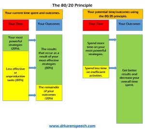 The Power of Meta: Vocabulary Booster - Dr. Karen Speech and Language