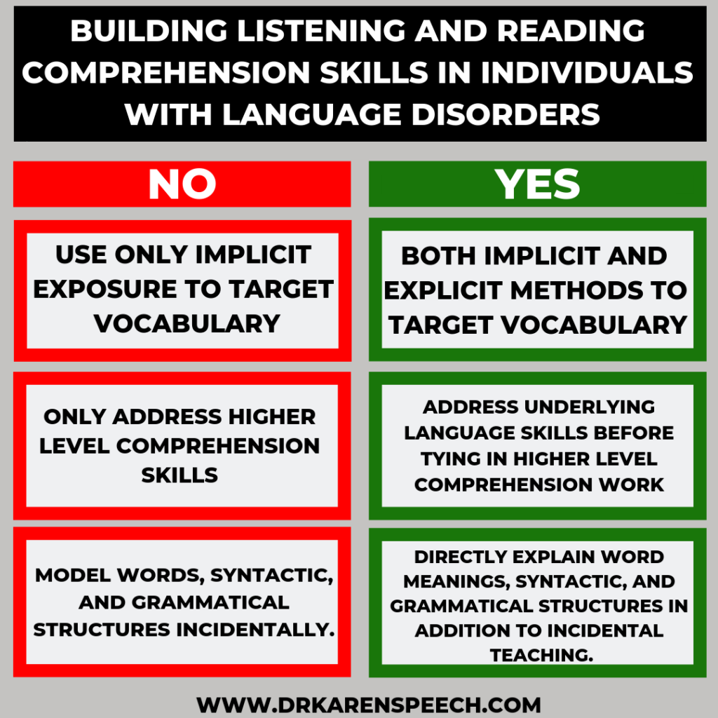 Three Tips for Building Comprehension Skills in Kids with Language ...
